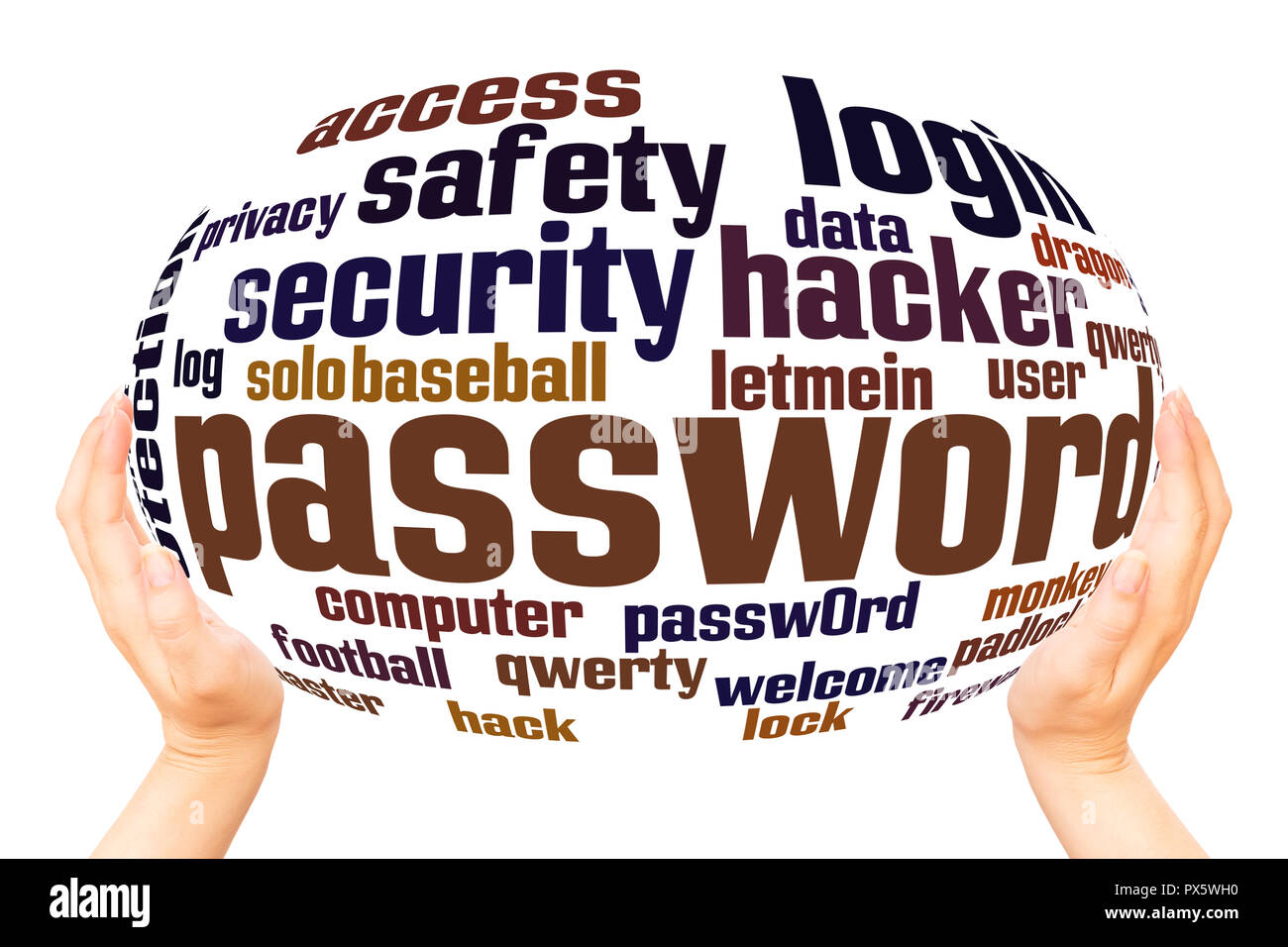 Password word cloud and hand with marker concept on white background ...