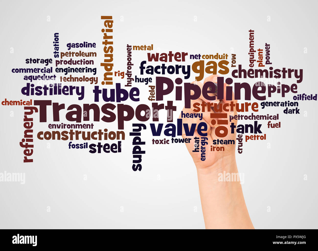 Pipeline Transport word cloud and hand with marker concept on white ...