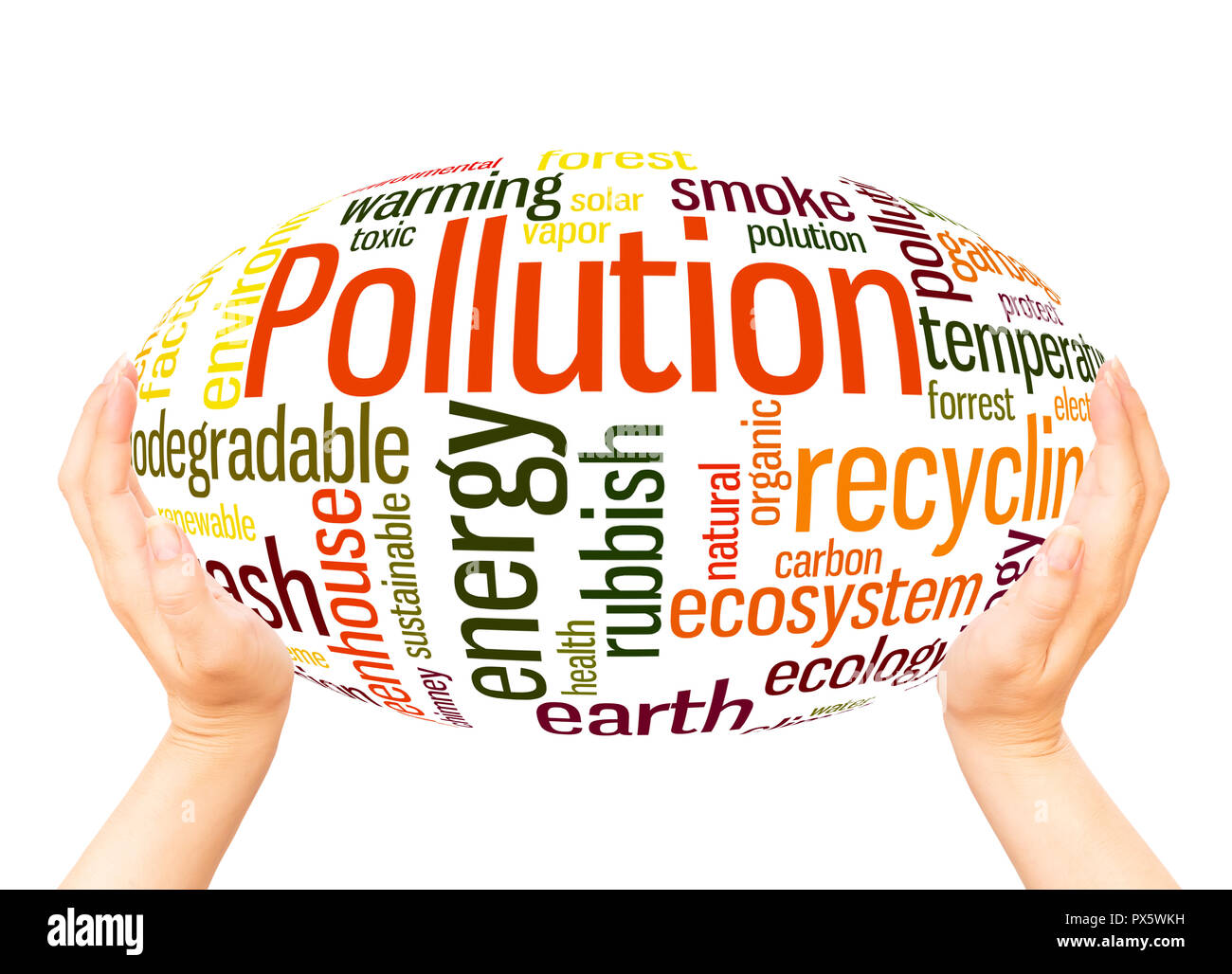 Pollution word cloud hand sphere concept on white background Stock ...