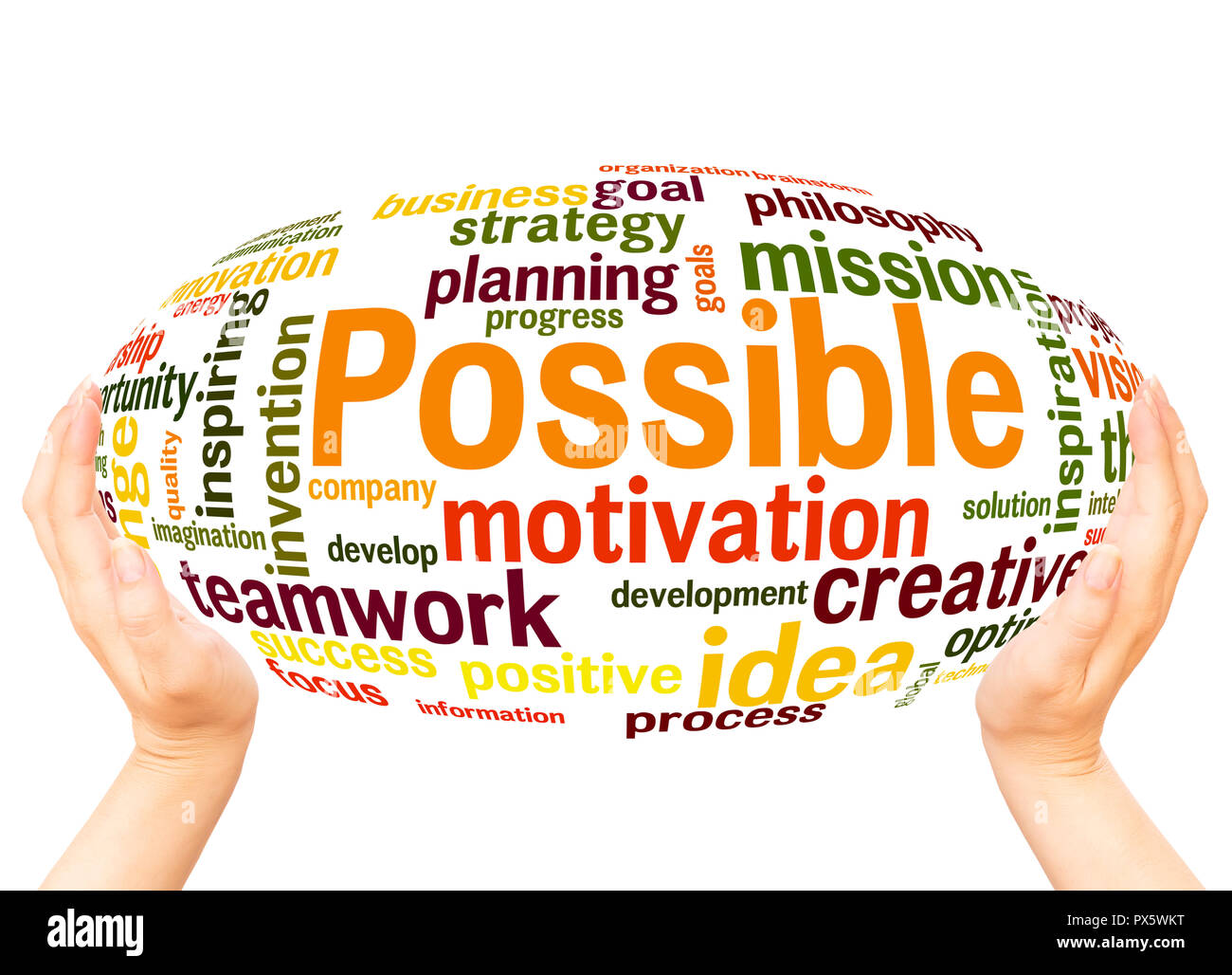 Possible word cloud hand sphere concept on white background Stock Photo ...