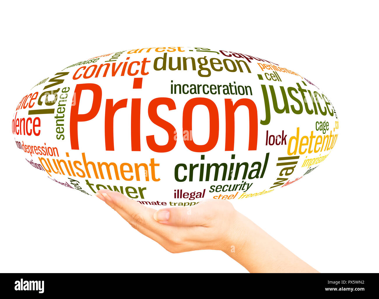 Prison word cloud sphere concept on white background Stock Photo - Alamy