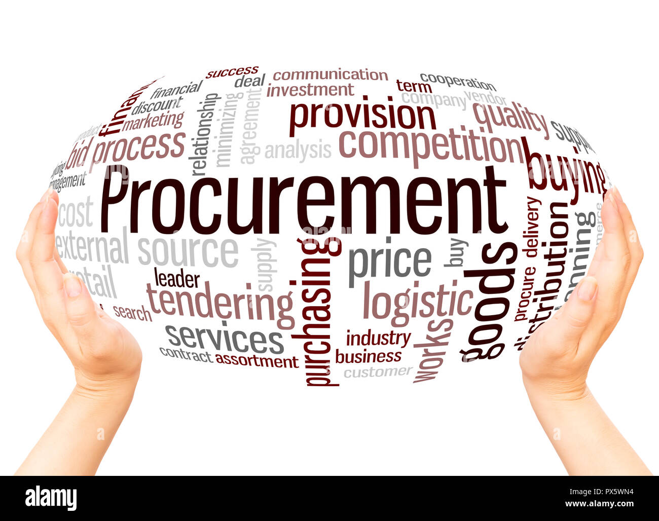 Procurement word cloud hand sphere concept on white background Stock ...