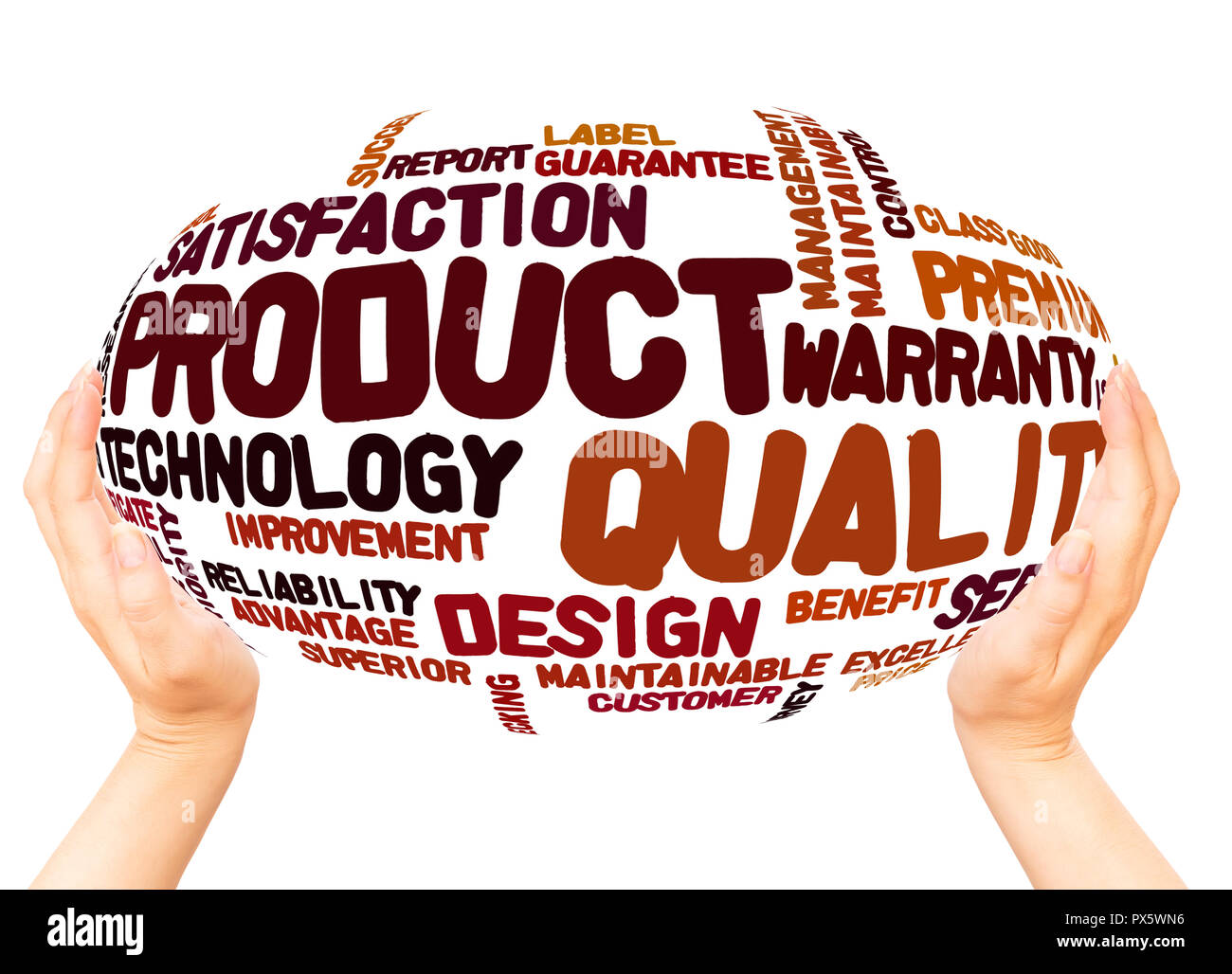 Product Quality Word Cloud Hand Sphere Concept On White Background