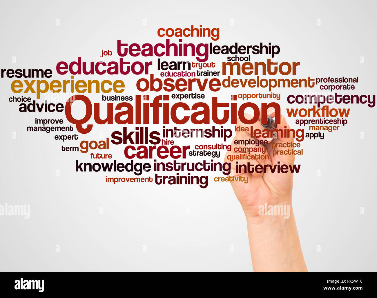 Qualification word cloud and hand with marker concept on white ...