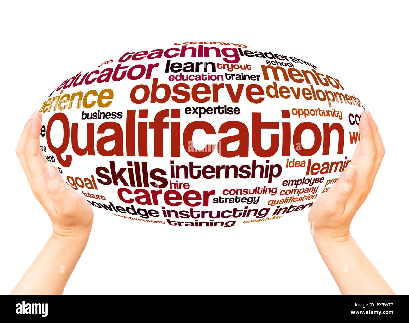 Qualification word cloud hand sphere concept on white background Stock ...
