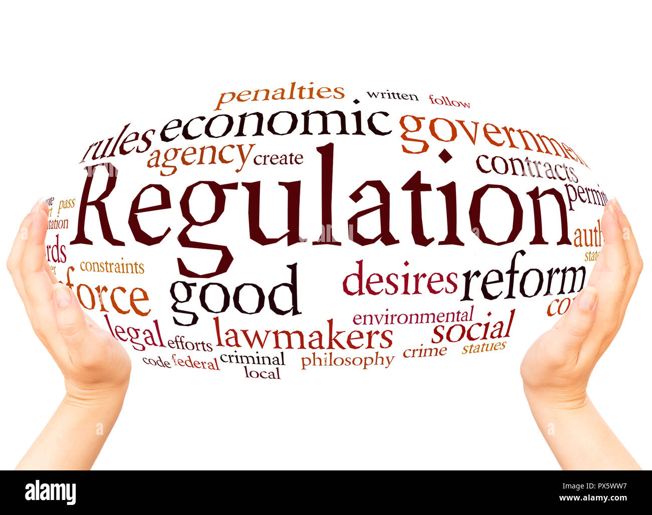 Regulation, word cloud hand sphere concept on white background Stock ...