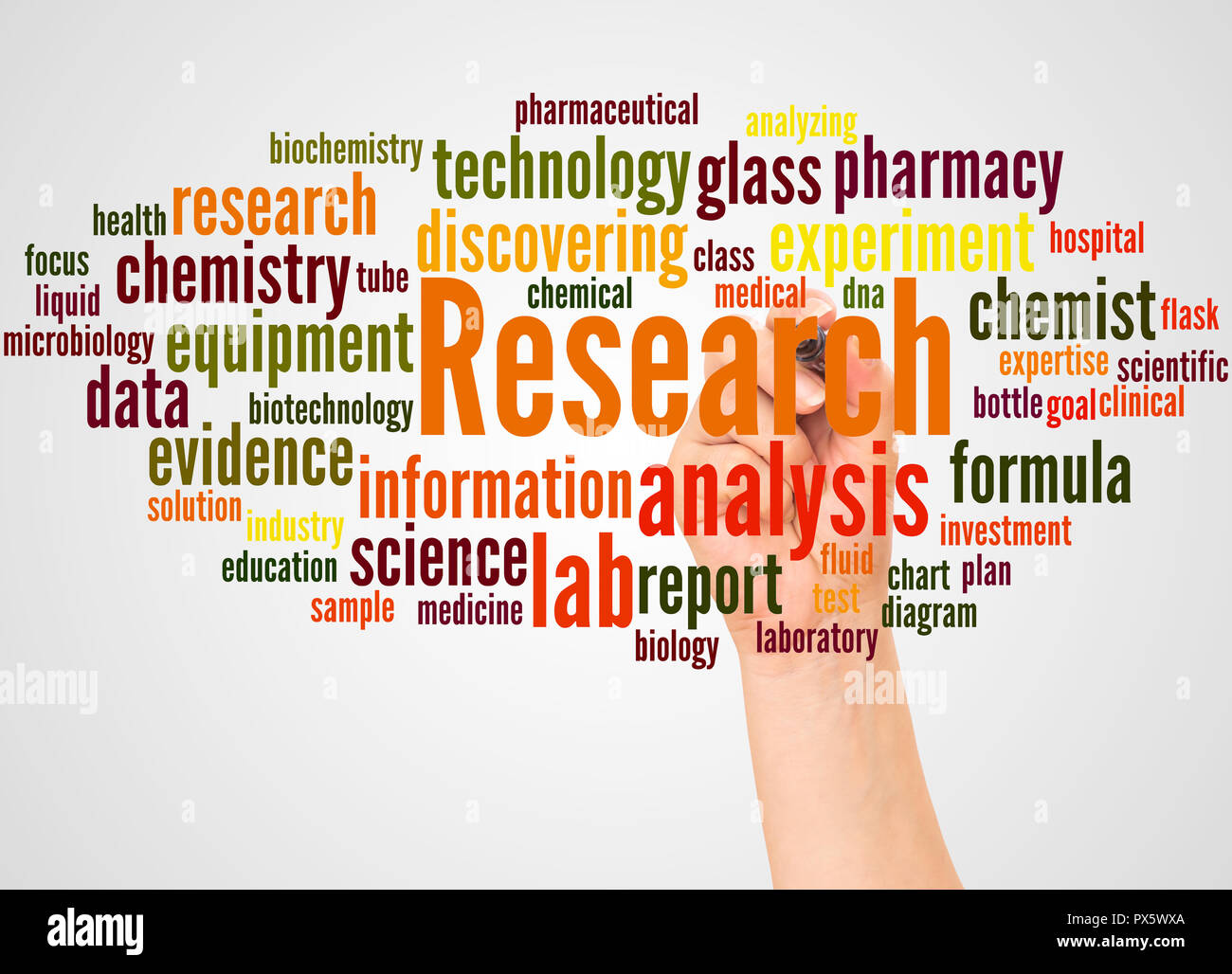 Research word cloud and hand with marker concept on white background ...