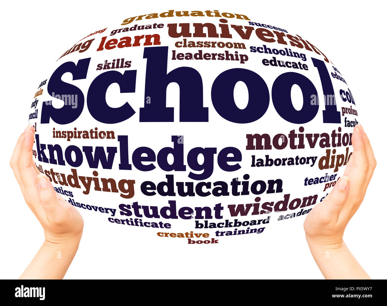 School word cloud hand sphere concept on white background Stock Photo ...