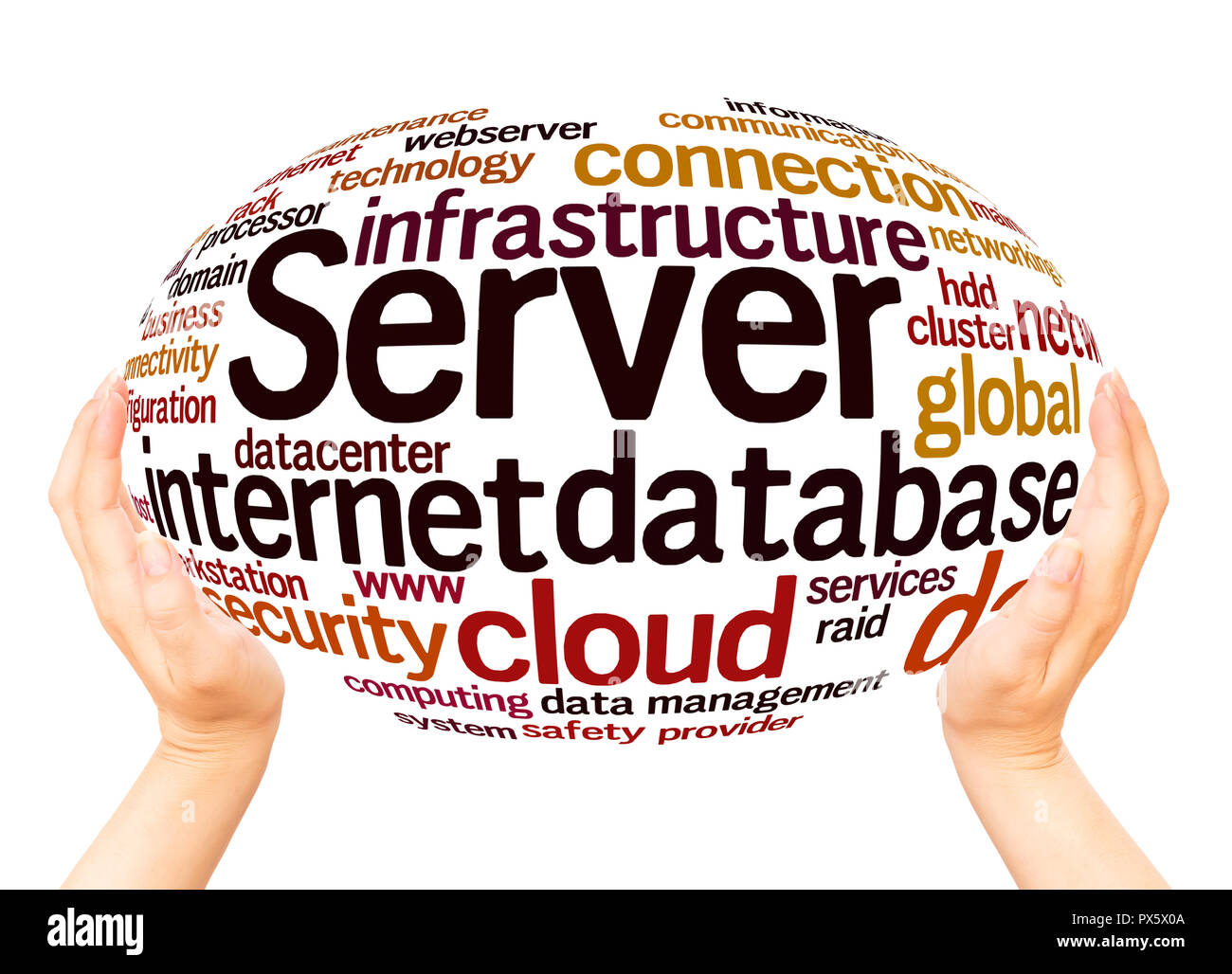 Server word cloud hand sphere concept on white background Stock Photo ...