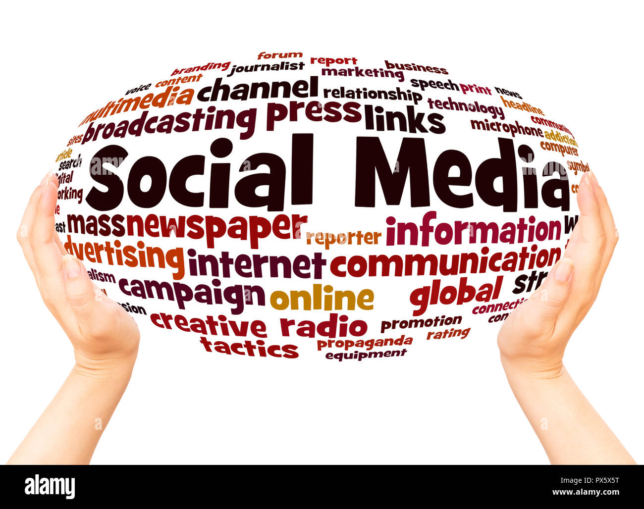Social Media word cloud hand sphere concept on white background Stock ...
