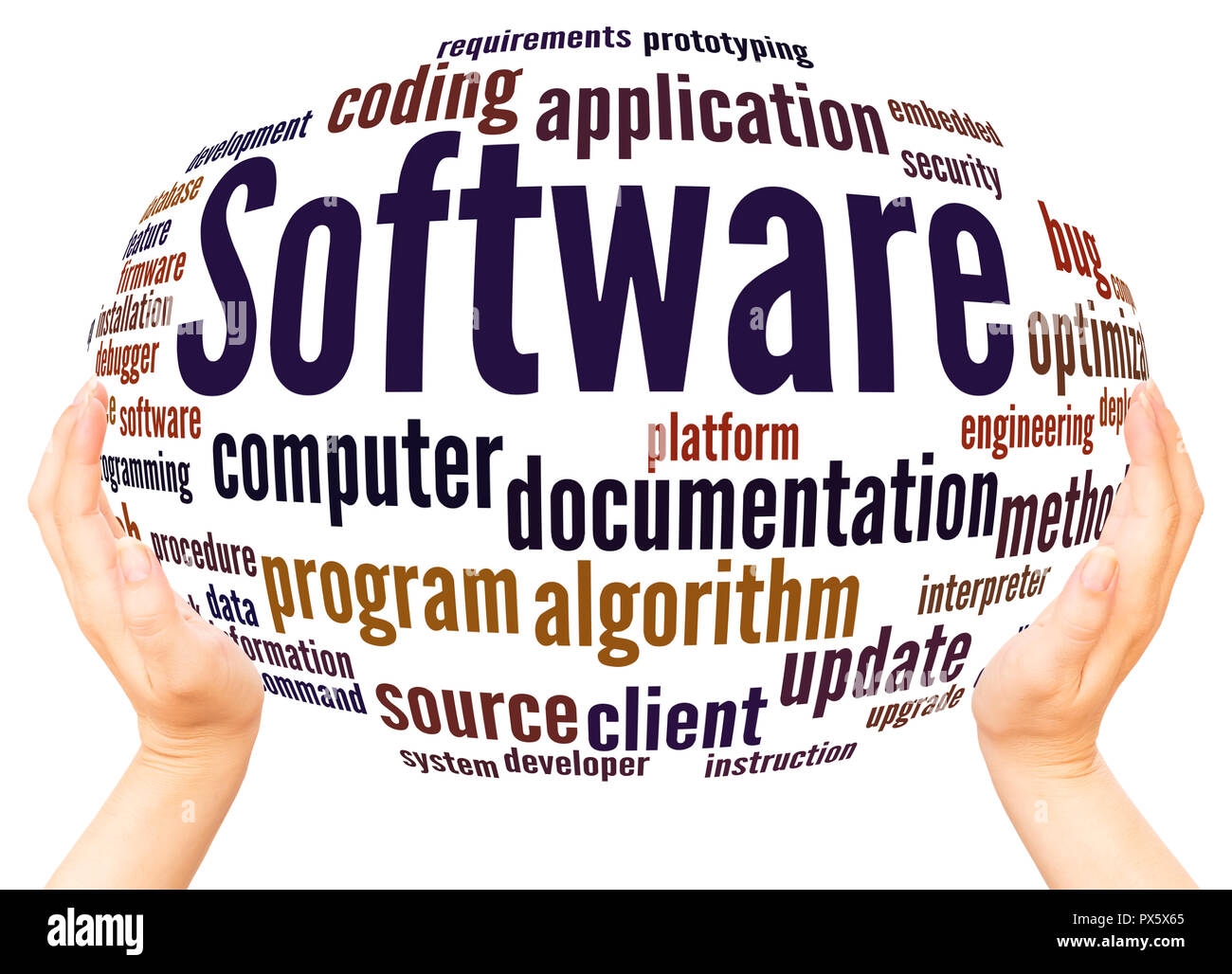 Software word cloud hand sphere concept on white background Stock Photo ...