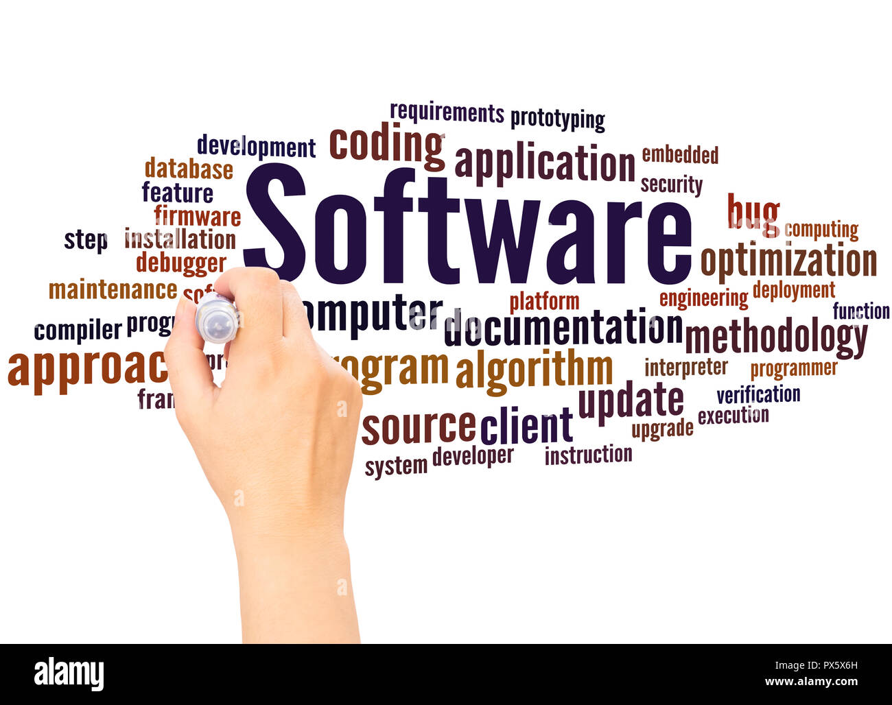 Software word cloud hand writing concept on white background Stock ...