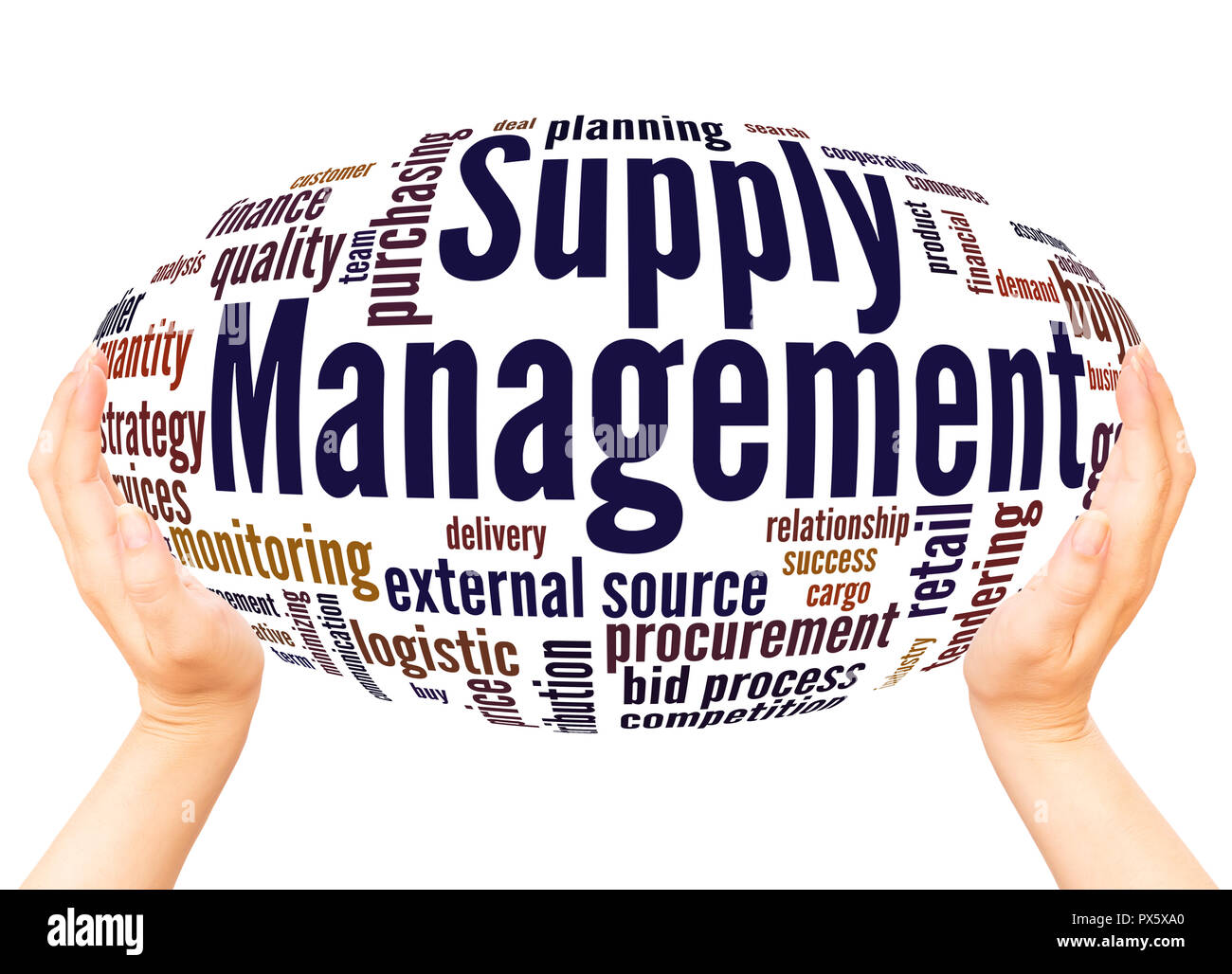 Supply Management word cloud hand sphere concept on white background ...