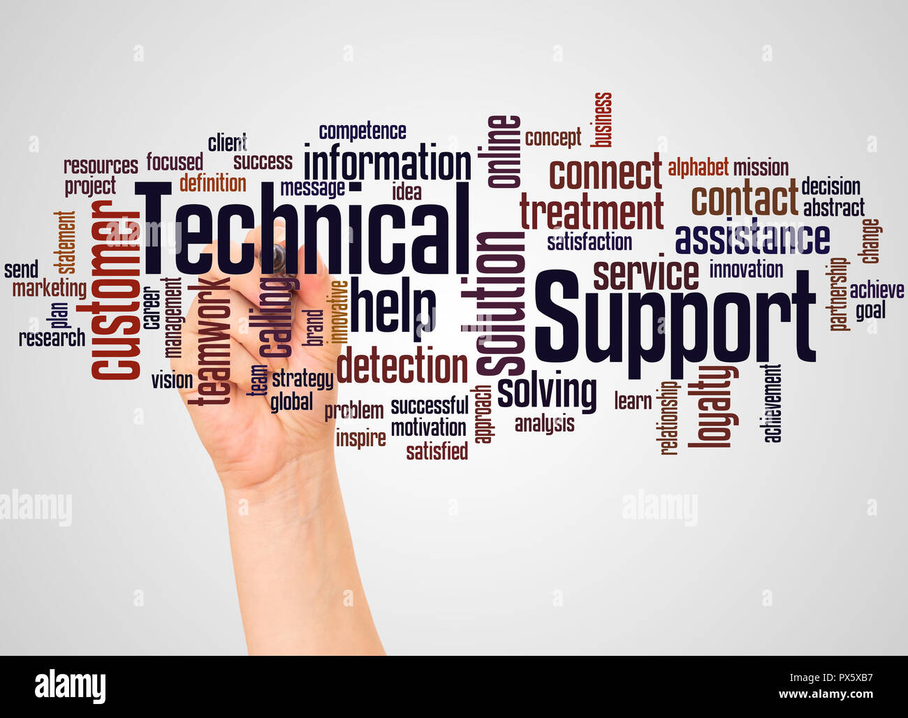 Technical Support word cloud and hand with marker concept on gradient ...