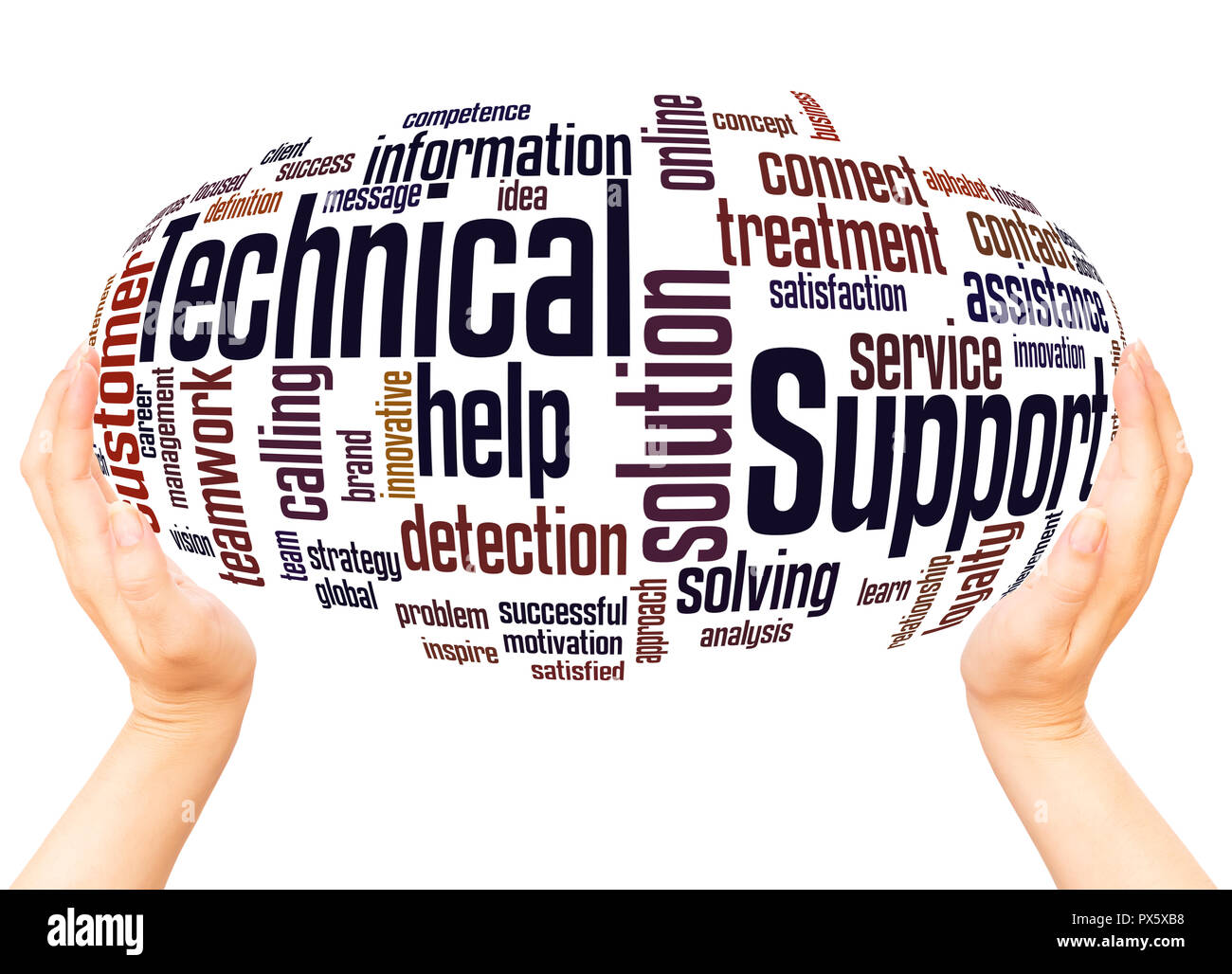 Technical Support word cloud hand sphere concept on white background ...