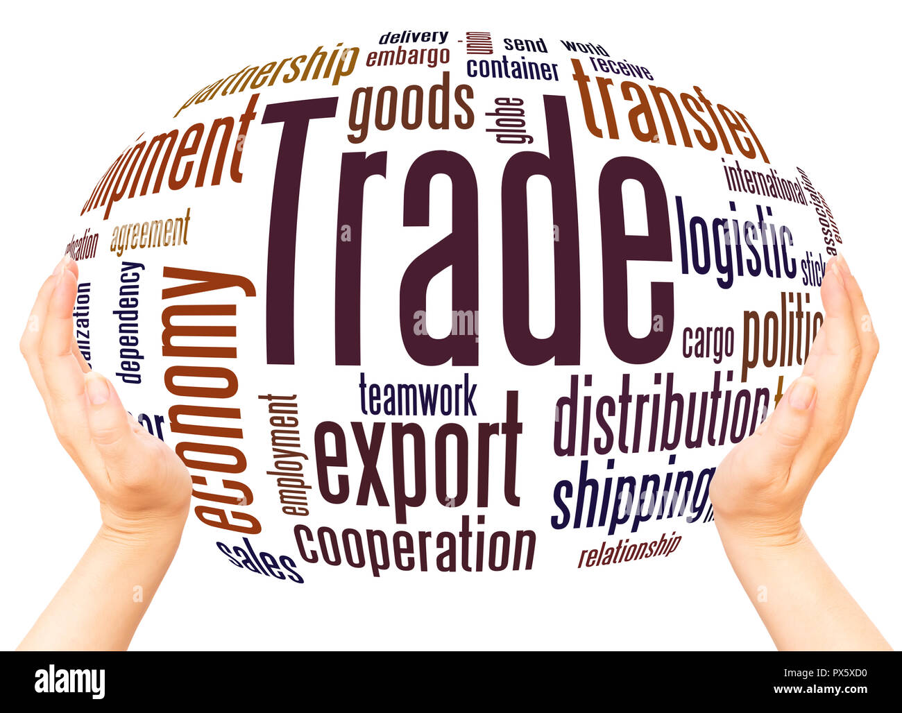 Trade word cloud hand sphere concept on white background Stock Photo ...