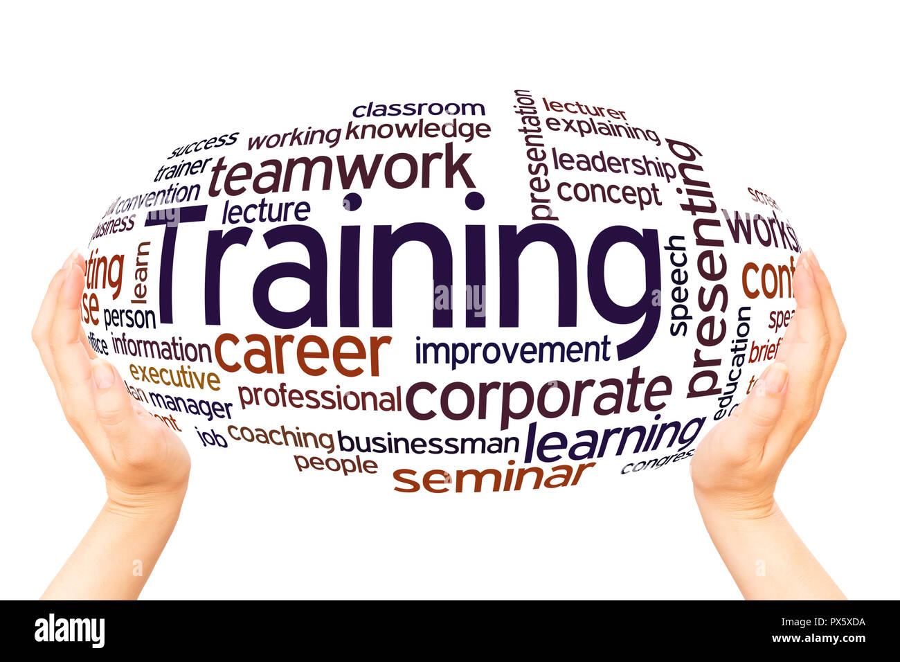 Training word cloud hand sphere concept on white background Stock Photo ...