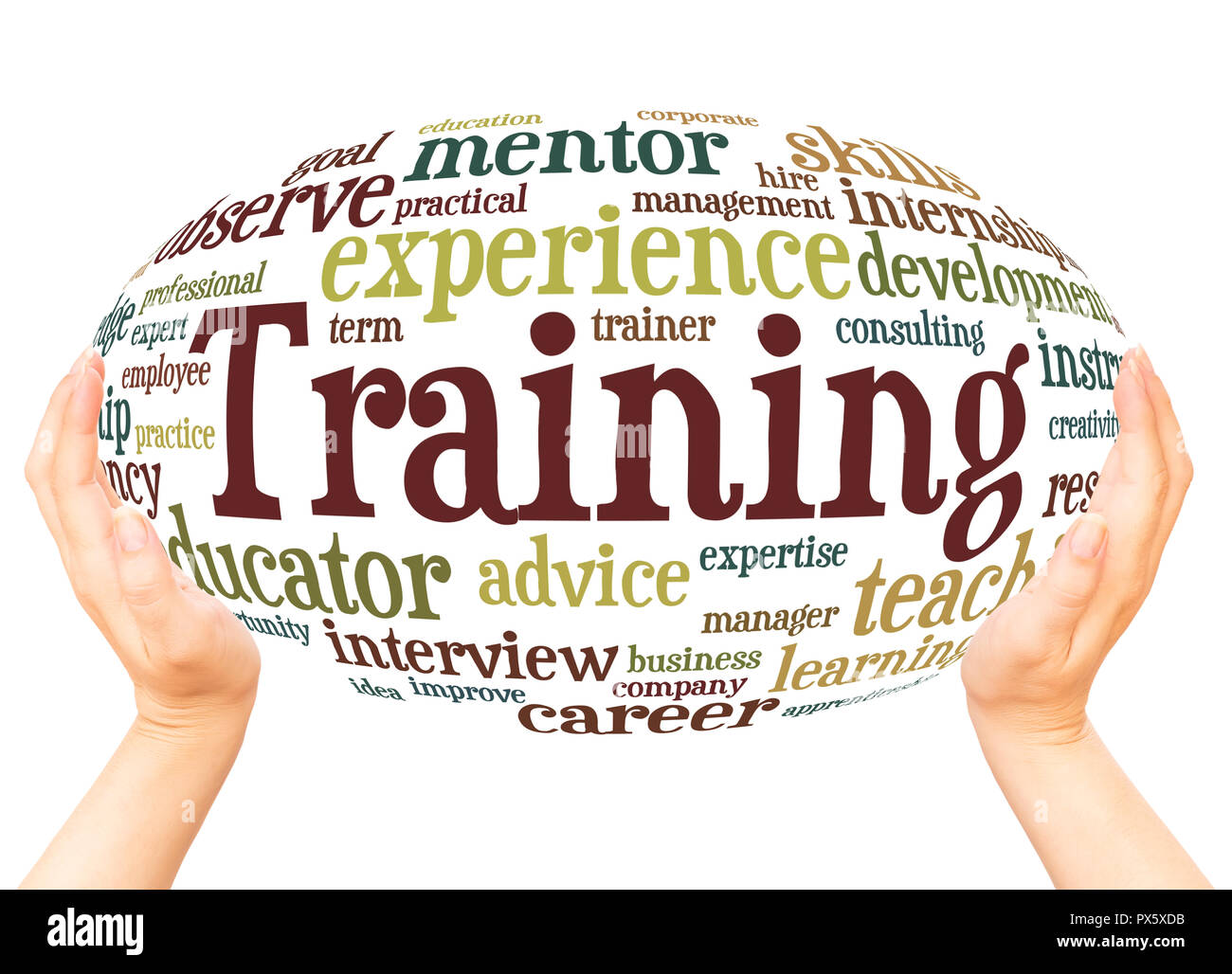 Training word cloud hand sphere concept on white background Stock Photo ...