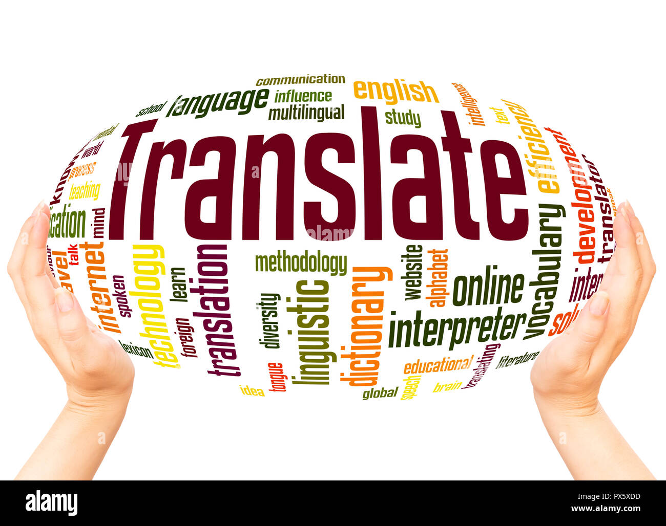 Translate word cloud hand sphere concept on white background Stock ...