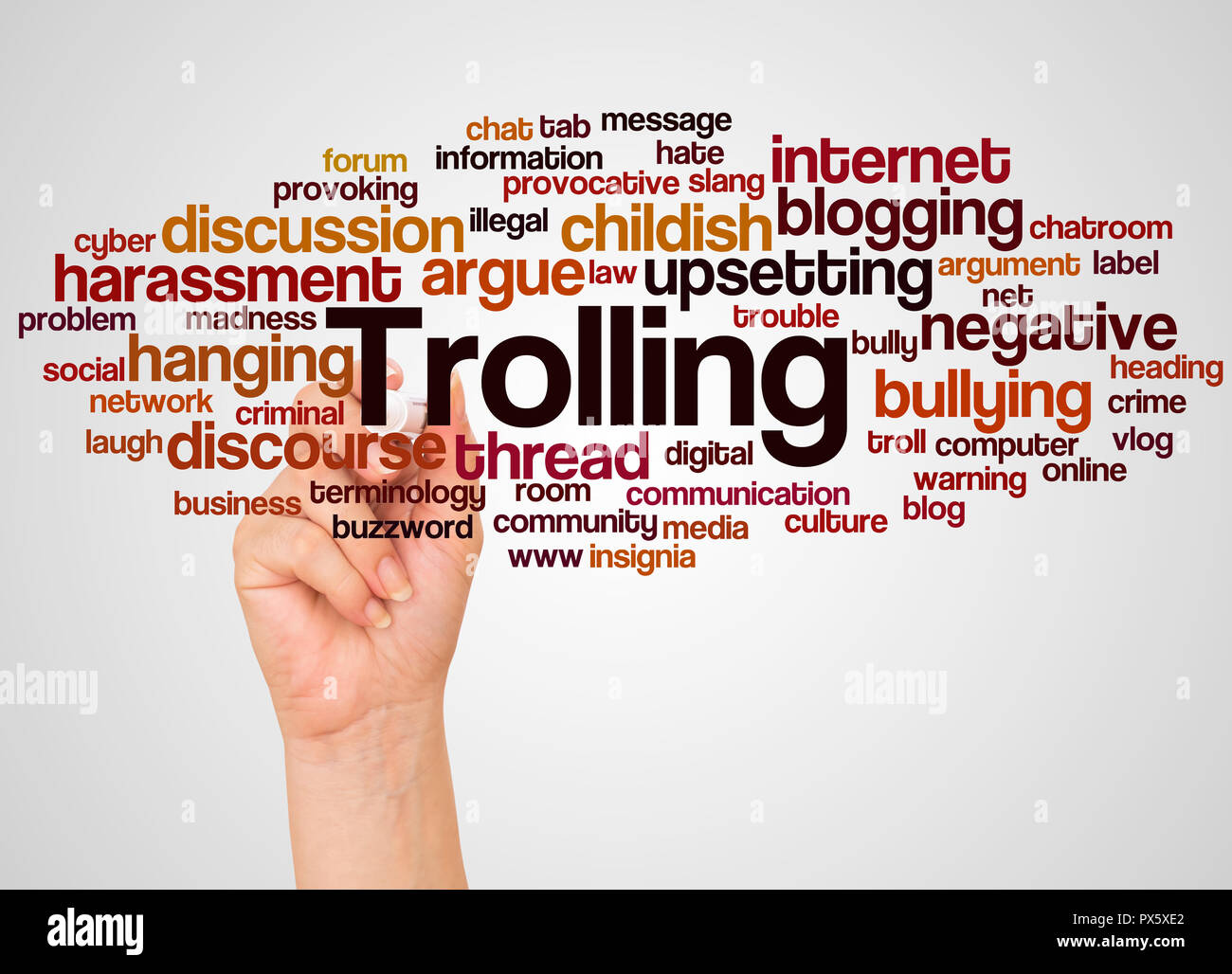 Trolling word cloud and hand with marker concept on white background ...