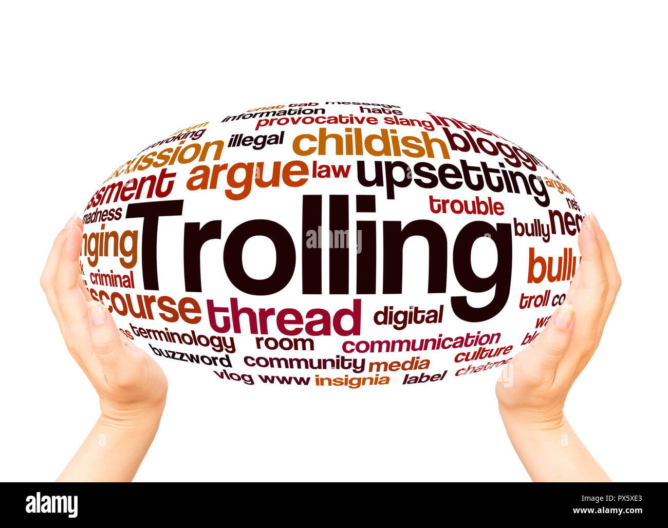 Trolling word cloud hand sphere concept on white background Stock Photo ...