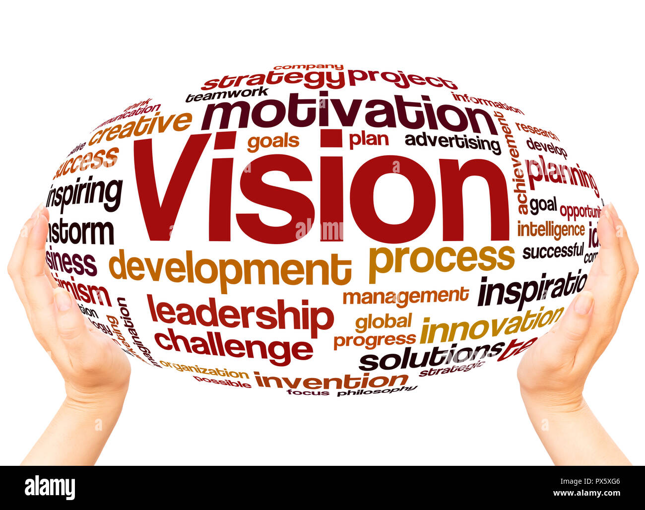 Vision word cloud hand sphere concept on white background Stock Photo ...