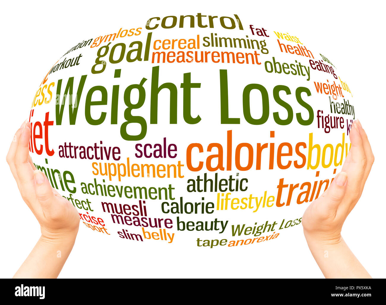 Weight Loss word cloud hand sphere concept on white background Stock ...