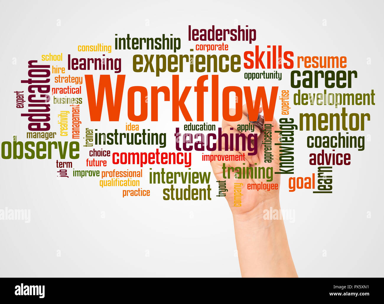 Workflow word cloud and hand with marker concept on white background ...