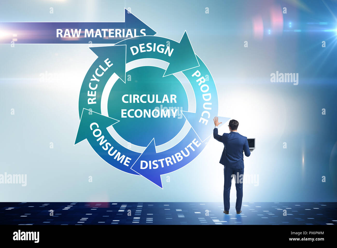 Concept of circular economy with businessman Stock Photo - Alamy