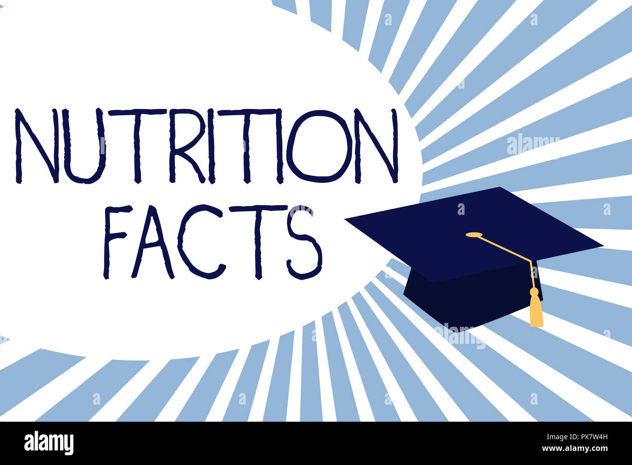 Text sign showing Nutrition Facts. Conceptual photo Detailed ...