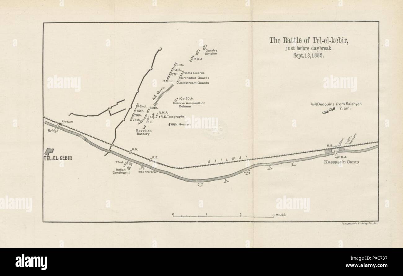 page 247 of 'The Egyptian war of 1882 . A translation [ the German ...
