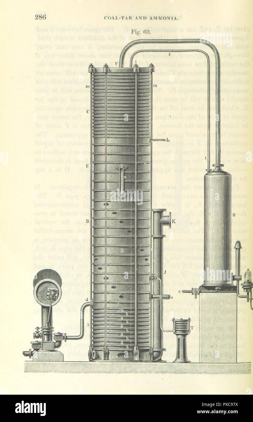 Distillation Of Coal Tar High Resolution Stock Photography and Images ...