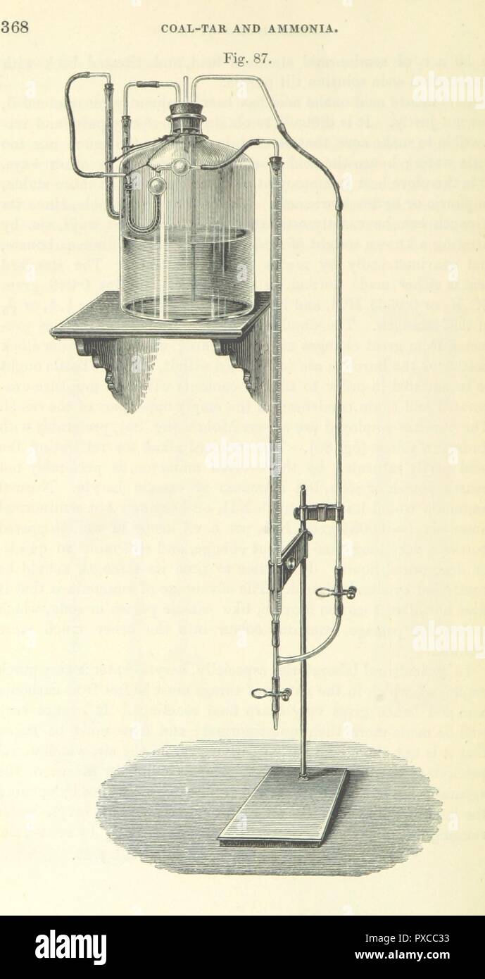 Ammoniacal liquor hi-res stock photography and images - Alamy