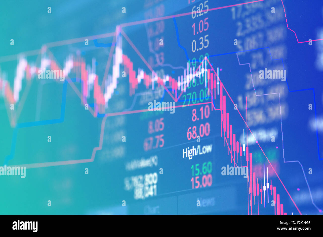 Double exposure of candle stick graph chart with indicator with stock ...