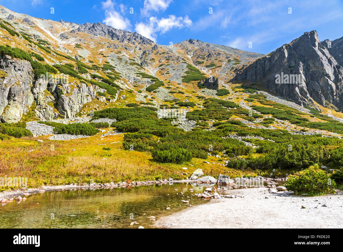 Hiking in High Tatras Mountains (Vysoke Tatry), Slovakia. Mlynicka ...