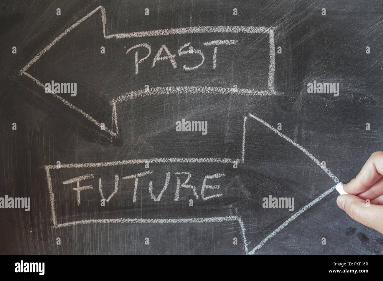 Handwriting text past future hi-res stock photography and images - Alamy
