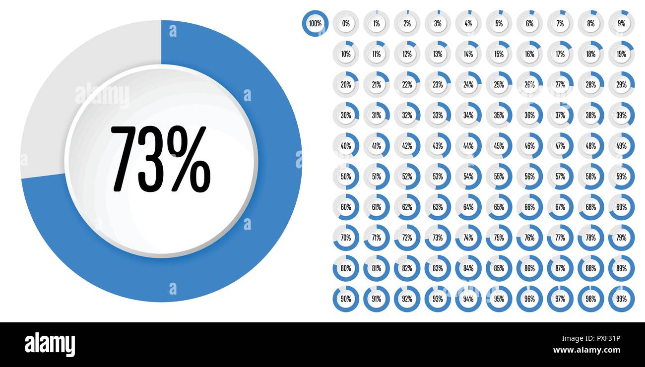Set of circle percentage diagrams from 0 to 100 ready-to-use for web ...