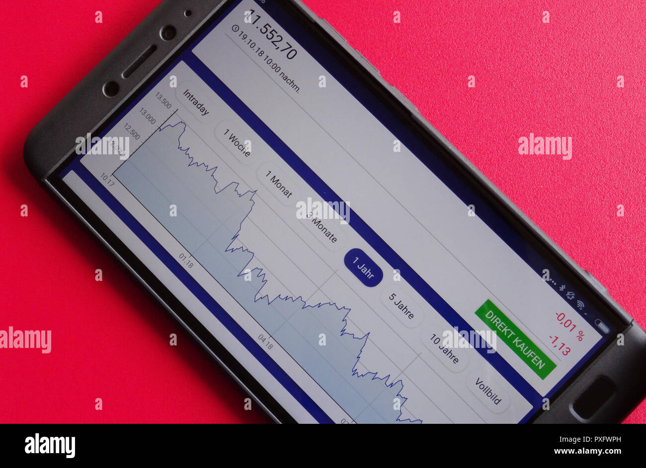 Modern smartphone displaying business data and charts Stock Photo - Alamy