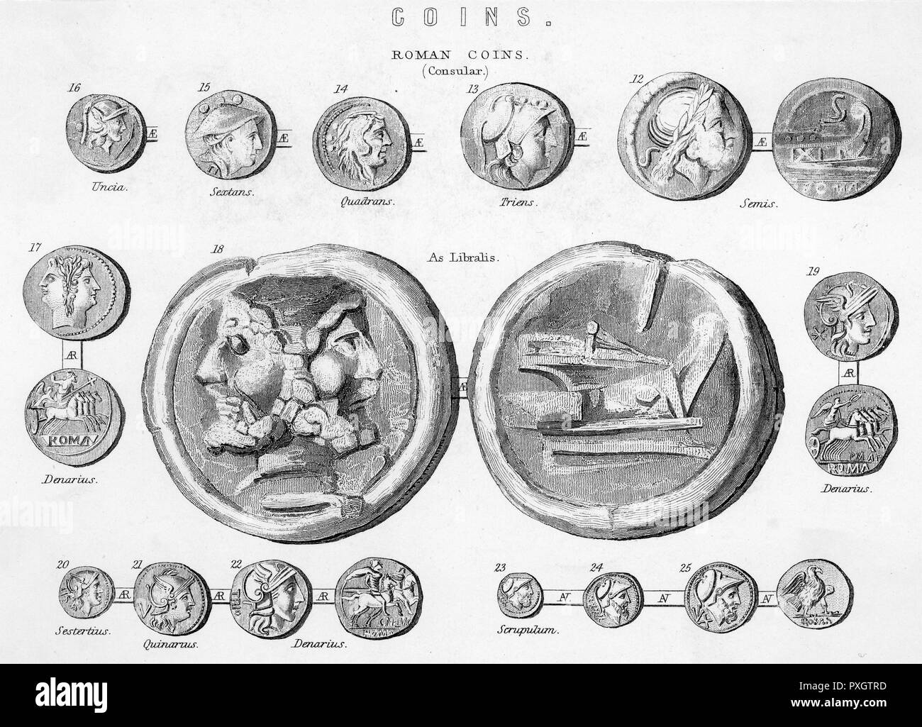 ANCIENT ROMAN COINS Stock Photo - Alamy