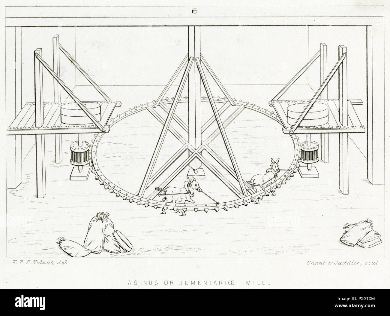 Donkey Mill High Resolution Stock Photography and Images - Alamy