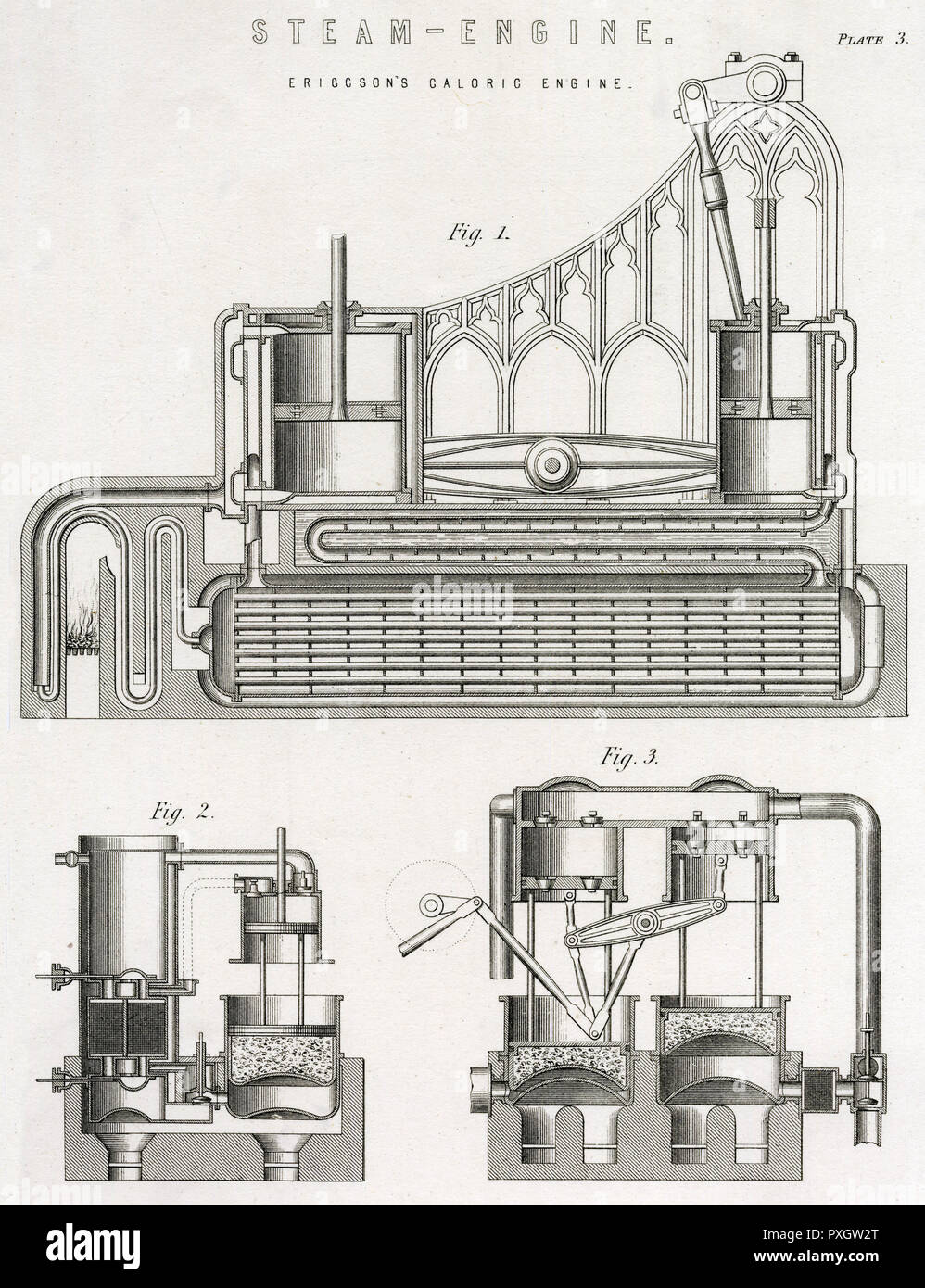 ERICSSON'S STEAM ENGINE Stock Photo - Alamy