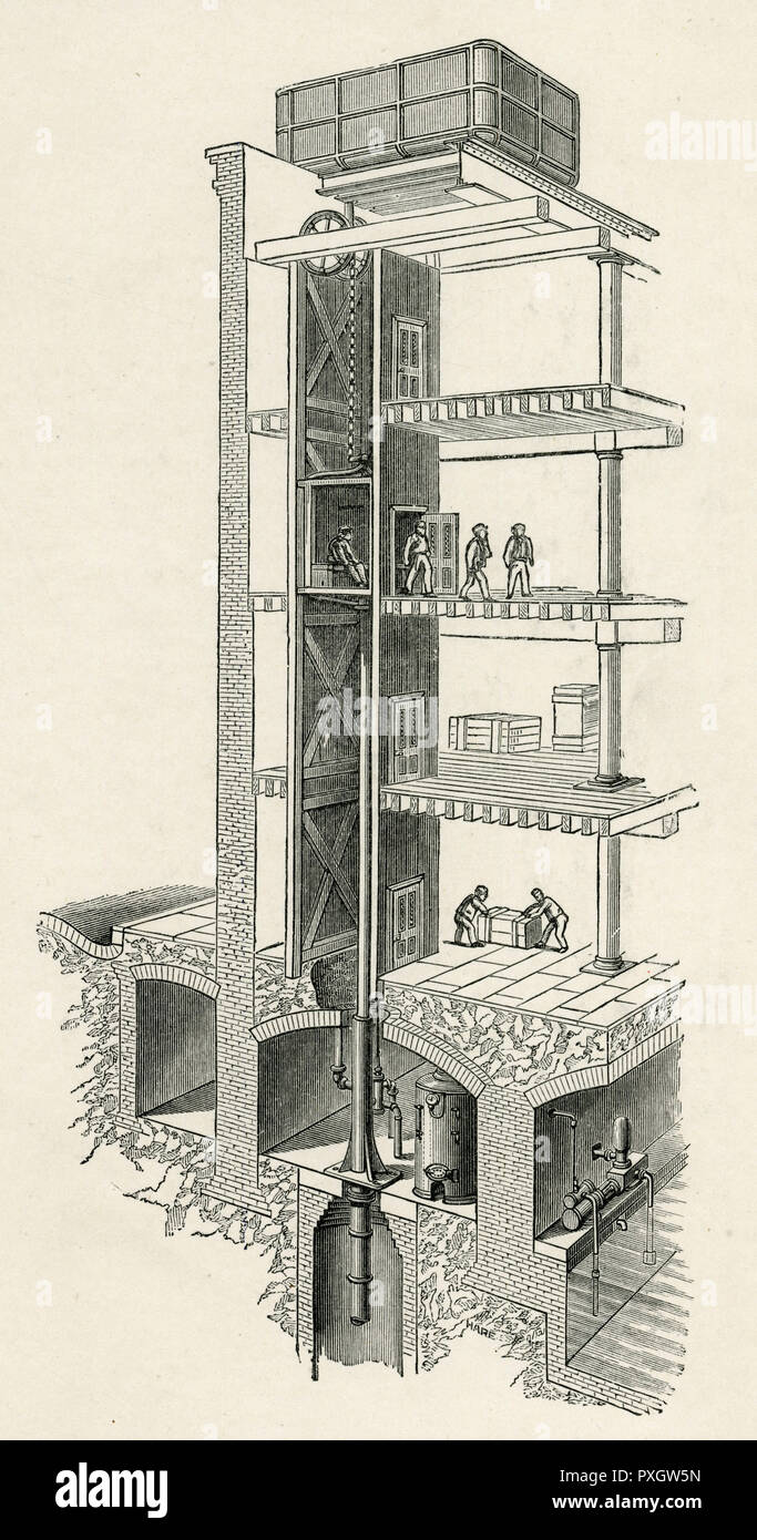 Hoist direct hi-res stock photography and images - Alamy