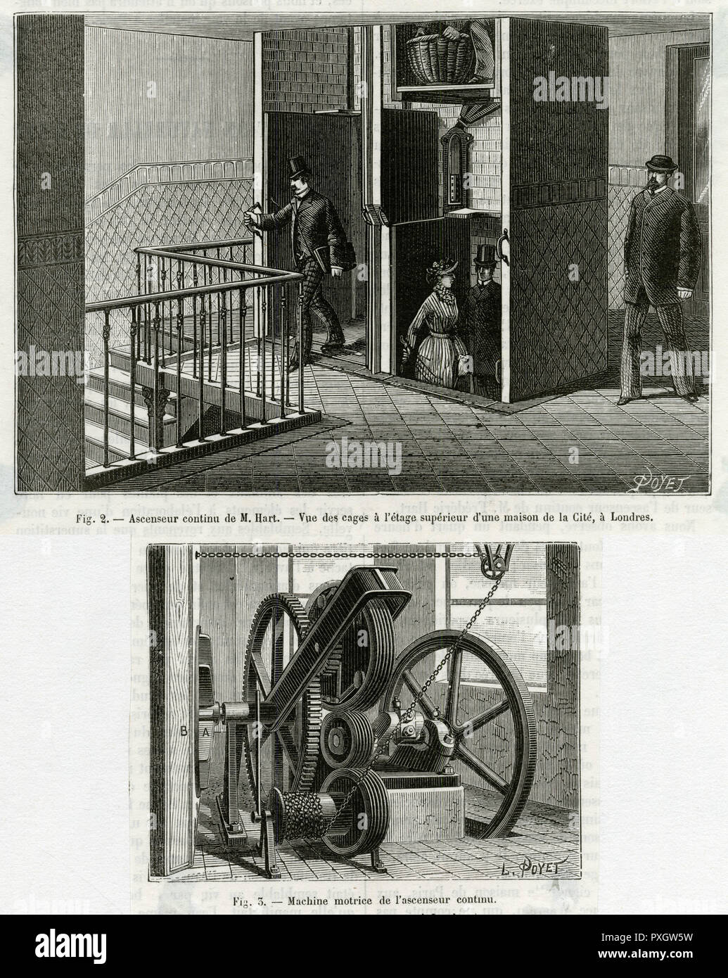 HART'S CONTINUOUS LIFT-2 Stock Photo - Alamy