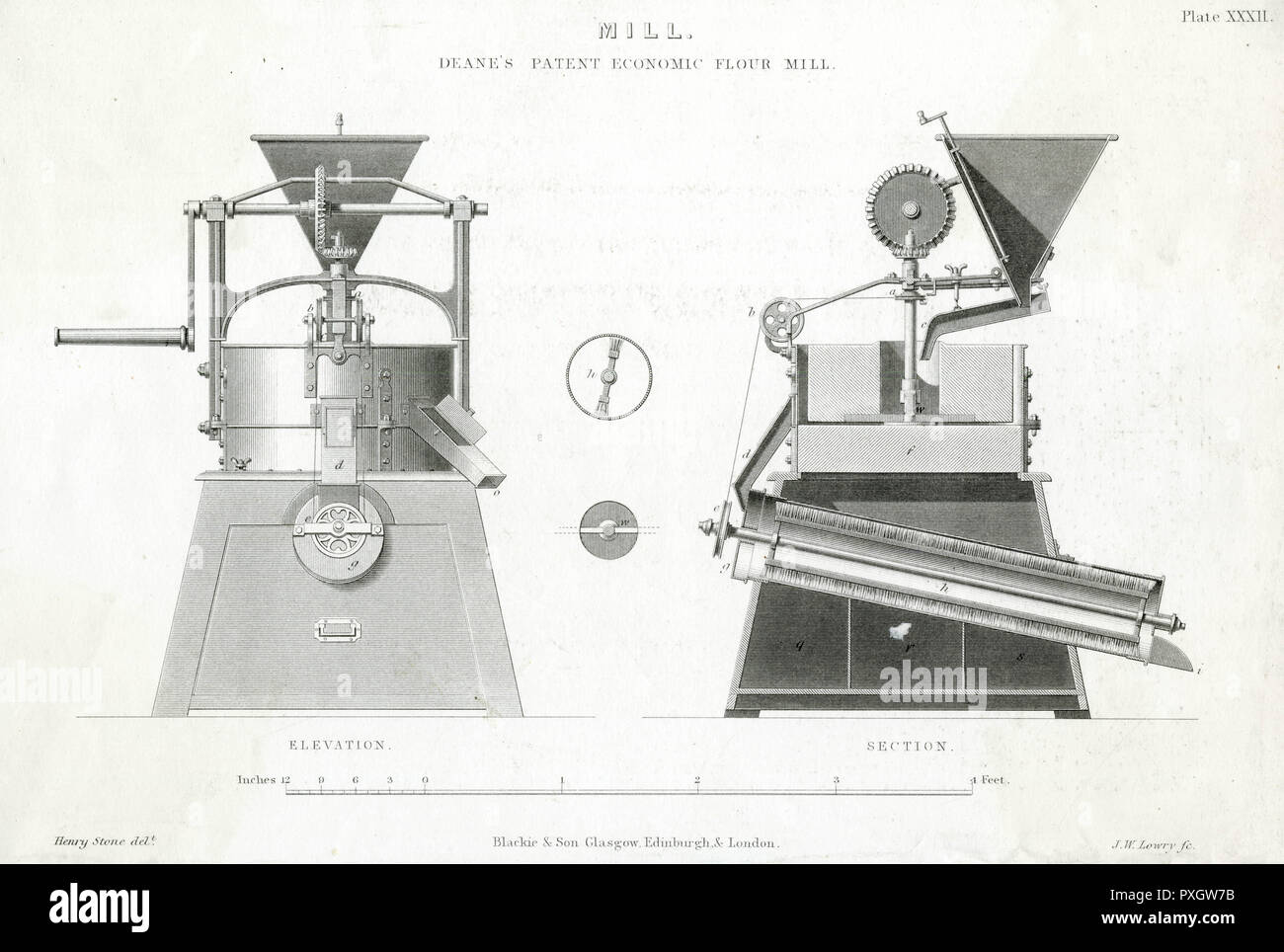 Hand operated mills hi-res stock photography and images - Alamy