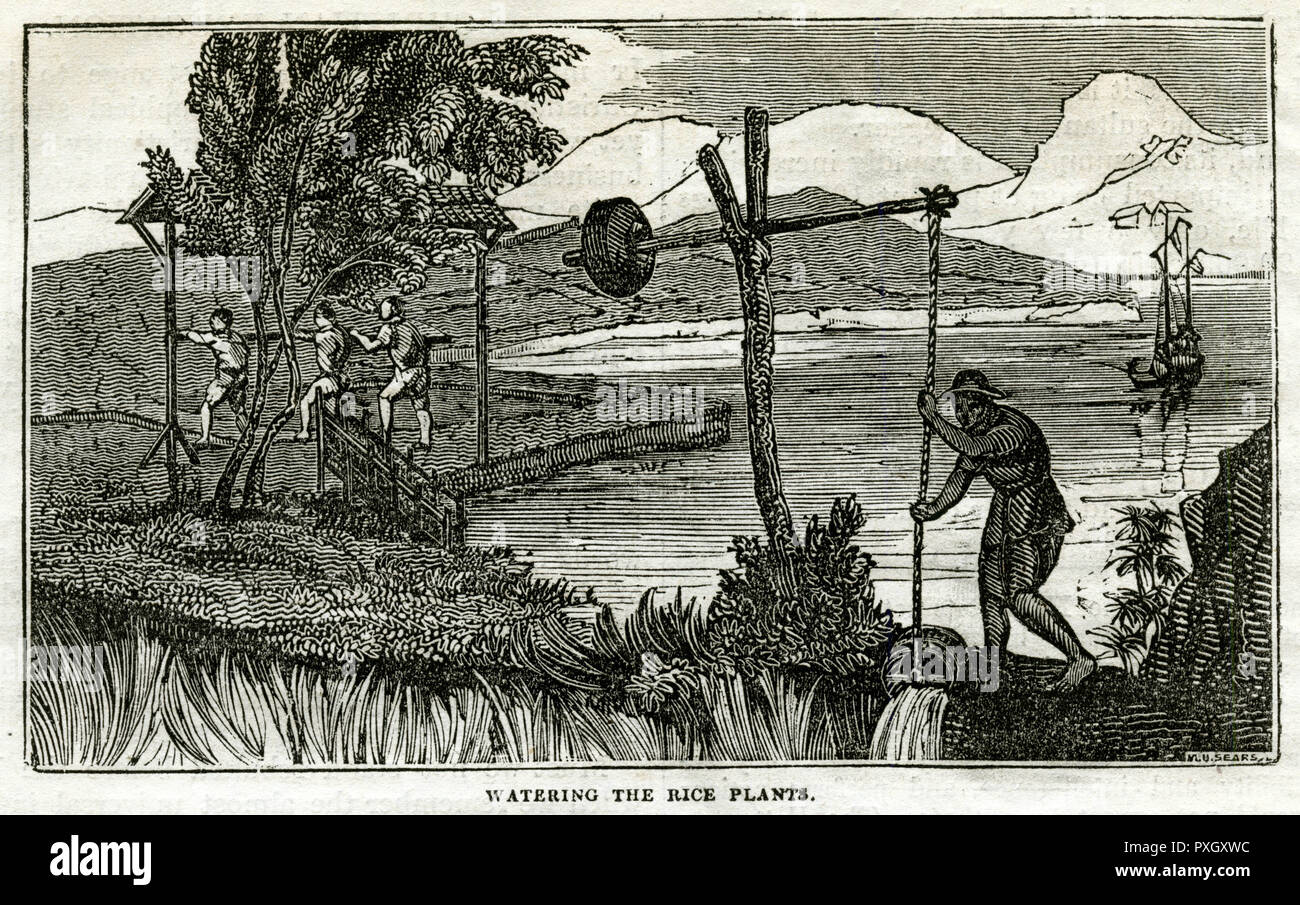 Chain Pumps High Resolution Stock Photography and Images - Alamy