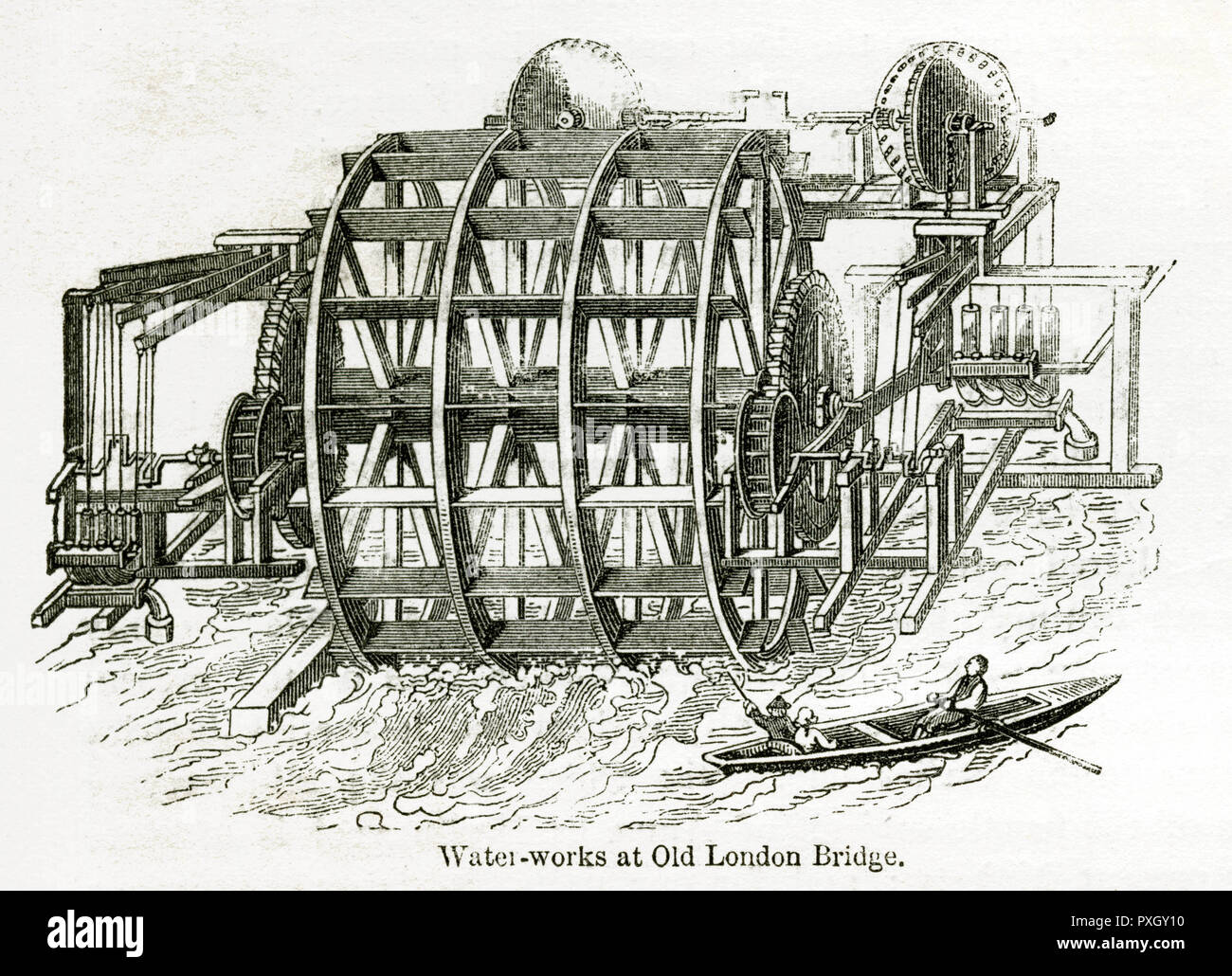 Water-works at Old London Bridge Stock Photo - Alamy