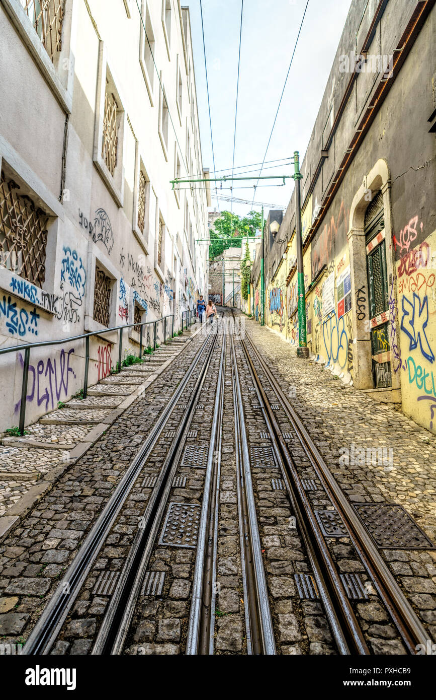 A view of Lisbon funicular tracks .Famous Lisbon Funicular (National ...