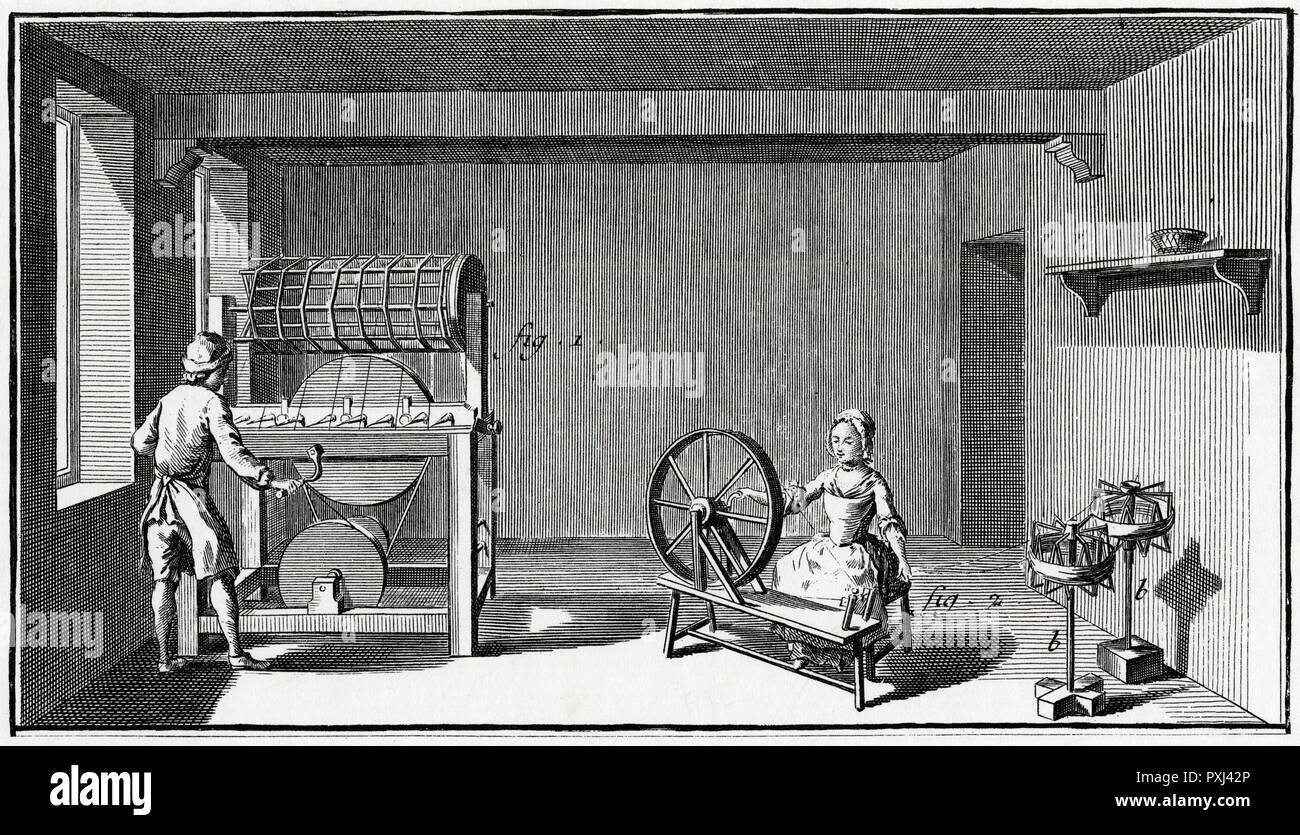 1760 machinery hi-res stock photography and images - Alamy