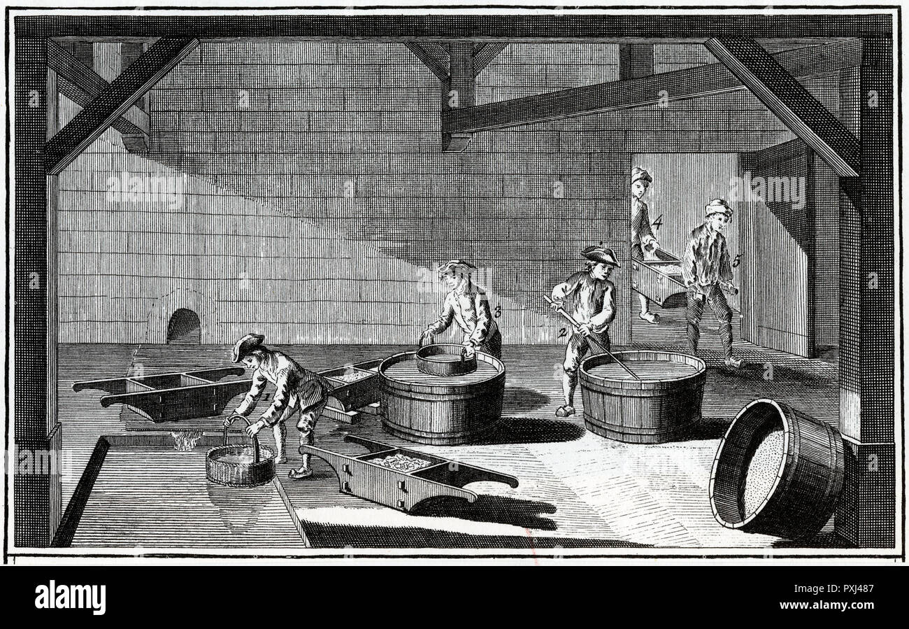 18th century industry hi-res stock photography and images - Alamy