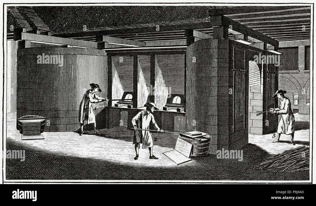 GLASSMAKING / SKIMMING Stock Photo - Alamy